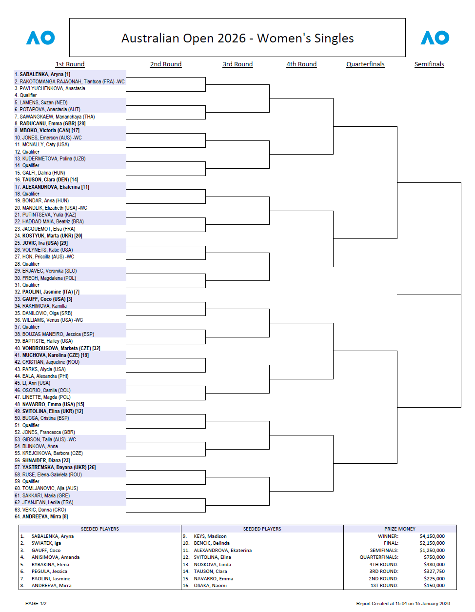 Draws up: 2026 Australian Open