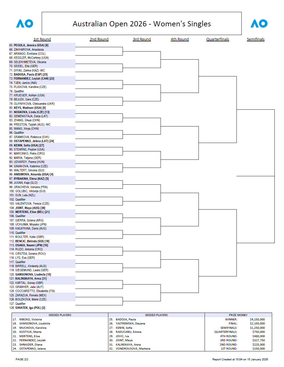 Draws up: 2026 Australian Open